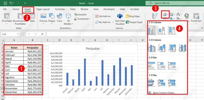How To Create A Chart With Hidden Data In Excel